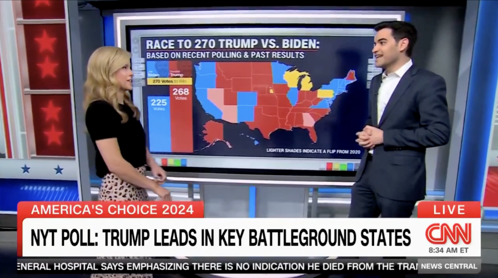 CNN Analyst Visibly Shocked By Trump's Massive Lead: 'My God!'