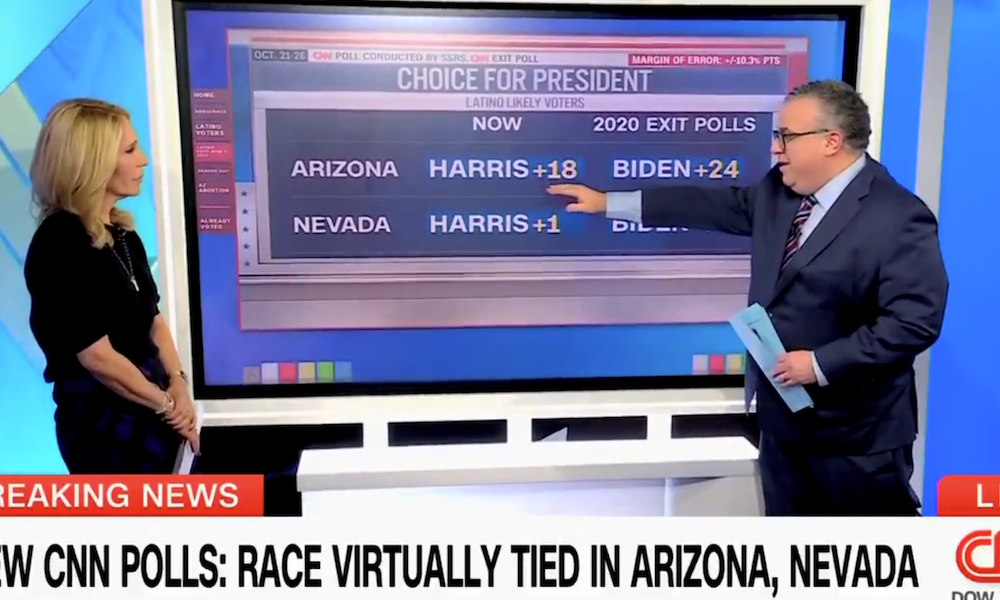 WATCH: New Data Shows Kamala Harris Falling Behind With Critical ...