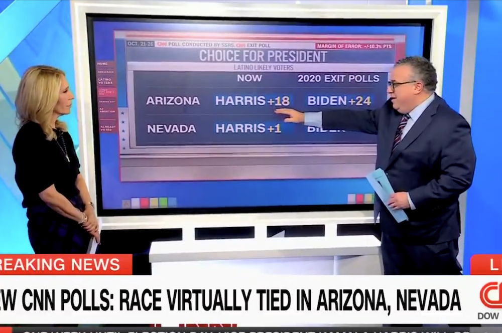 WATCH: New Data Shows Kamala Harris Falling Behind With Critical ...